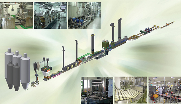 Noodle processing lines – Korean-Machinery.com