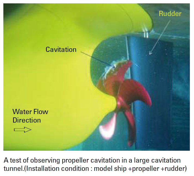 Environment-friendly propeller cavitation performance control ...