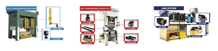 Quick Die Change Quick Mold Change Systems – Korean-Machinery.com