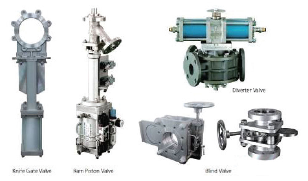 Industrial Special Valves – Korean-Machinery.com