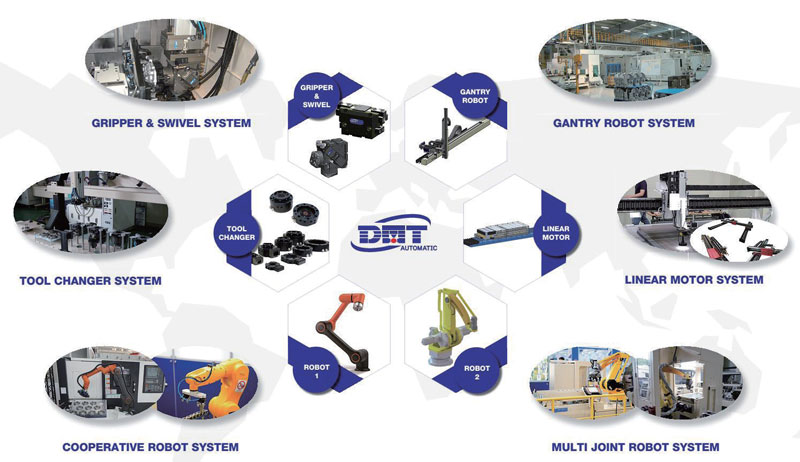 Multidisciplinary Hybrid Production Systems – Korean-Machinery.com