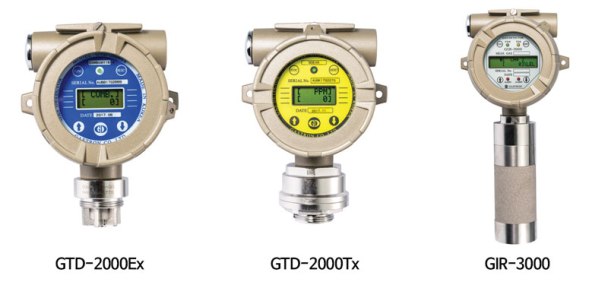 Gas Detectors – Korean-Machinery.com
